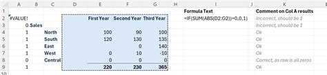 Filter Rows With Zeros