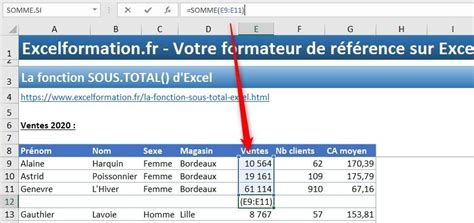 Comment Calculer Des Sous Totaux Dans Un Tableau Excel La Fonction Sous