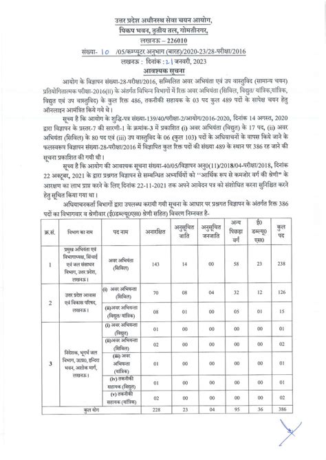 UPSSSC LATEST JE RECRUITMENT NOTIFICATION LATEST UPDATE JUNIOR