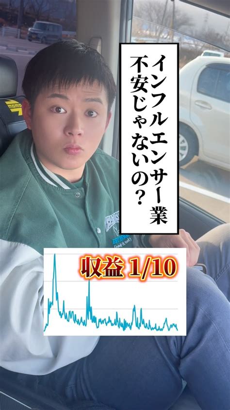 こうせい【ポンコツらいす】 こんにちは！ ポンコツらいすのこうせいです！ 本編動画を更新しました！ ※動画はプロフィールリンクより視聴