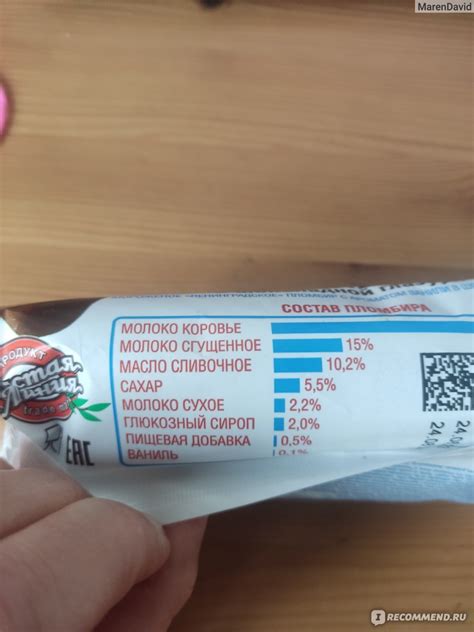 Мороженое пломбир Чистая линия Ленинградское в шоколадной глазури ...