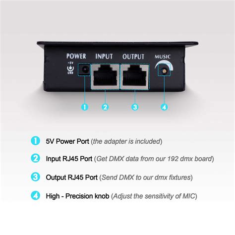 Pknight Dmx Wall Mounted Controller Compact Dmx Control Station For Ch