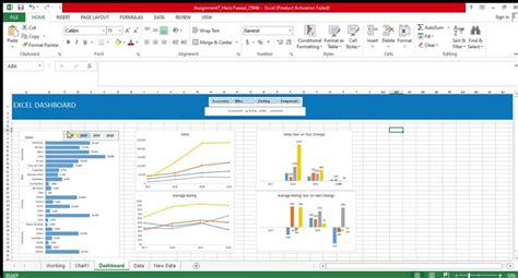 A Workable Editable And Visually Comprehensive Dashboard Upwork