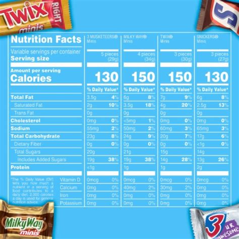 Snickers Twix Milky Way And 3 Musketeers Minis Milk Chocolate Bars Party