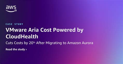 Aws Databases And Analytics On Linkedin Amazonaurora
