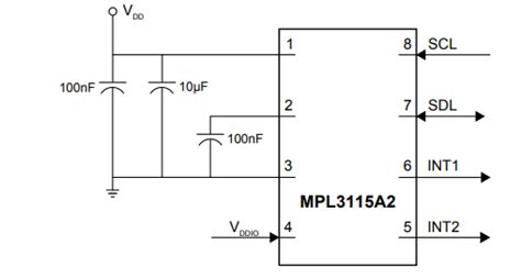 Mpl3115a2 Pressure Sensor Datasheet Pinout And Schematic