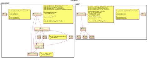 java how to avoid instanceof when implementing factory design