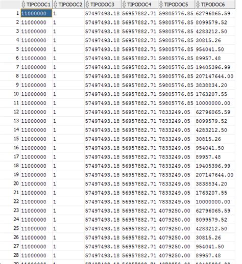 Selecting Multiple Xml Data Oracle Forums