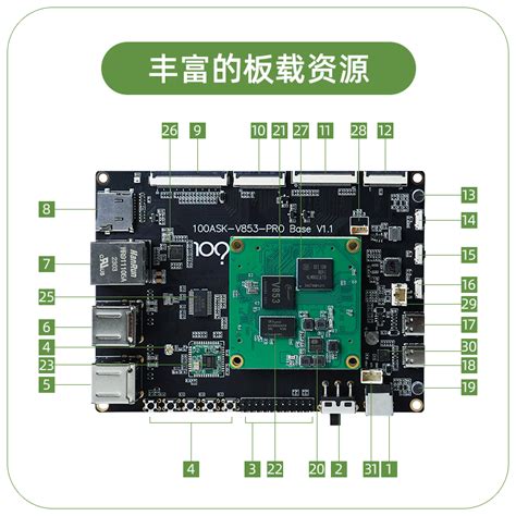 百问网韦东山全志v853 Ai开发板1tops算力npu支持linux开发ai入门虎窝淘