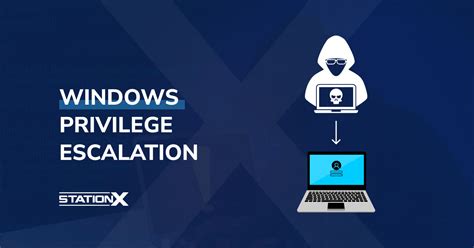 How To Use Windows Privilege Escalation For Hacking