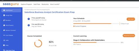 Meena K On Linkedin Slow But Still Working On Achieving Certification Sunday Task Saasguru
