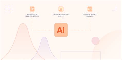 Ecommerce Artificial Intelligence Use Cases Benefits Challenges