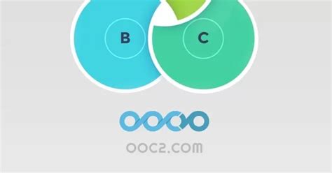 موديول ربط خيارات المنتجات المتطور