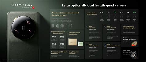 Xiaomi 13 Ultra With Leica Summicron ความละเอียด 50mp มันคือกล้องถ่าย