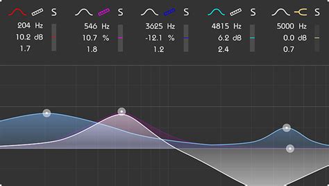 buy proximity eq eq plugin boutique
