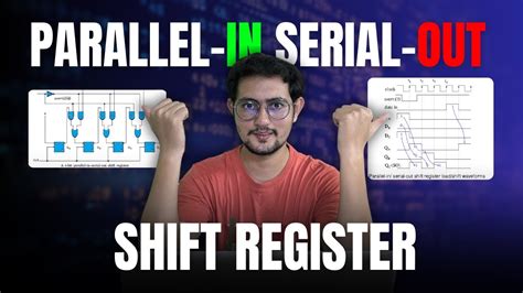 Piso Shift Register Verilog Code Free Frontend Rtl Design Course