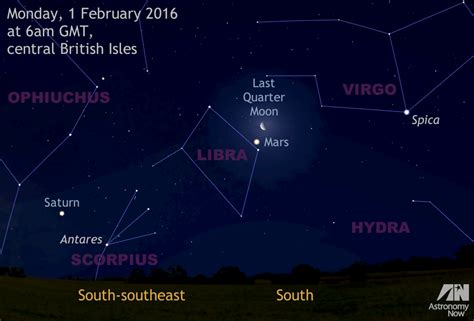 See The Moon Meet Mars In The Pre Dawn Of 1 February Astronomy Now