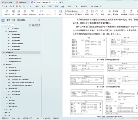 基于java个人博客系统设计 毕业论文博客毕业论文 Csdn博客