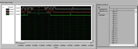 Tolong Master Bantu TA Aku Mau Sidang NI Community