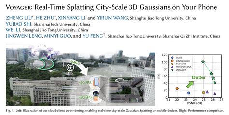 Worldlabs Launches Forge Open Source 3d Gaussian Splat Renderer With