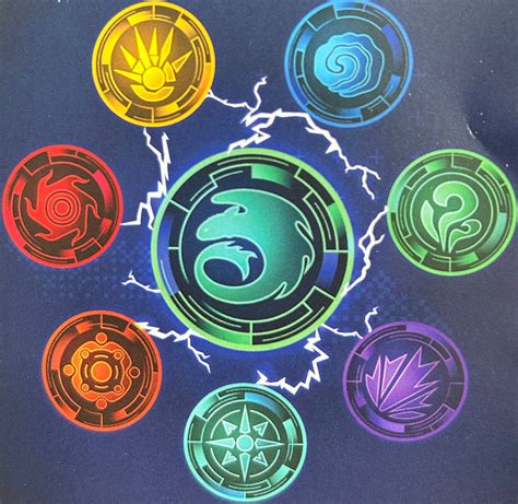 Httyd Class Symbols By Dragonkingeevee626 On Deviantart