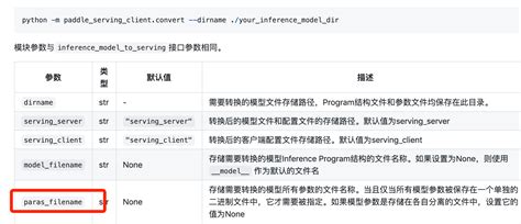 文档有处小错误 Issue PaddlePaddle Serving GitHub