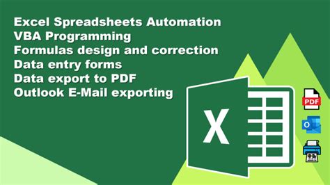 Create A Custom Excel Spreadsheet Or Improve Yours With Vba By Themindo