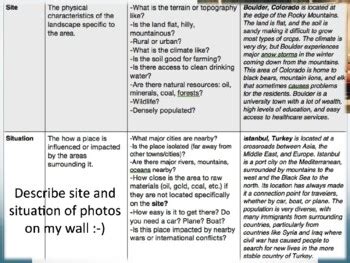 AP Human Geography Topics 1 4 And 1 5 Spatial Concepts Human