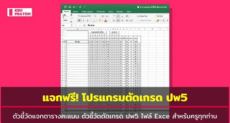 แจกฟรี โปรแกรมตัดเกรด ปพ5 ไฟล์ Excel ตัวชี้วัดแจกตารางคะแนน ตัวชี้วัดตัดเกรด ปพ5 ข่าวการศึกษา