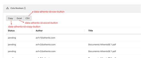 how can i use a bot to perform tasks in athento athento
