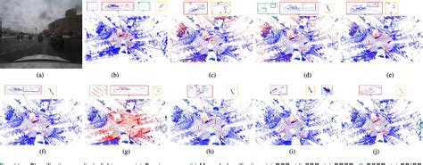 figure 11 from denoising framework based on multiframe continuous point
