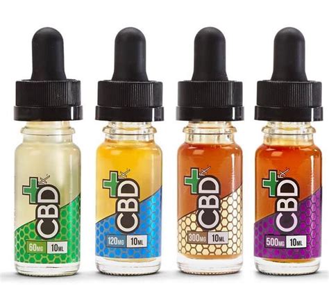 Cbdfx Review Cbd Oil Cloud Inc Vapes