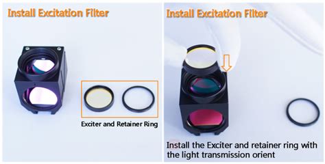 microscopy filter cube assembly guide optical filter fluorescence
