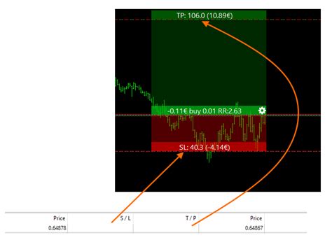 Trade Manager Mt4mt5 Whats New In Ver 335 Investsoft
