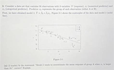 Solved 2. Consider a data set that contains 50 observations | Chegg.com