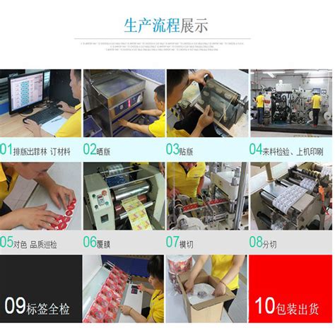 厂家批发透明标签PVC不干胶瓶贴矿泉水标签 双面标签 二维码标签 阿里巴巴
