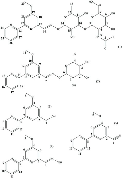Structures Of Compounds 1 1 2 2 3 3 4 4 And 5 5