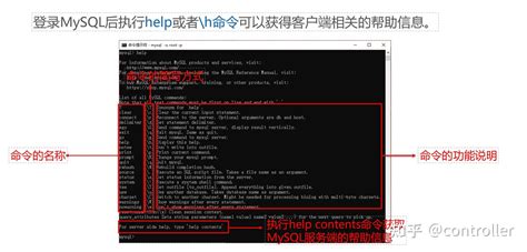 安装与配置mysql（保姆级教程） 知乎