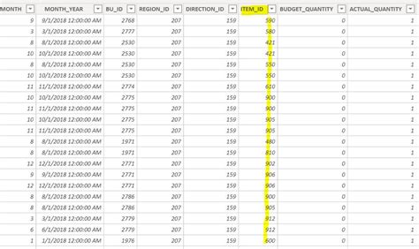 Excel Calculation To Power Bi Visual Hierarchy C Microsoft Fabric Community