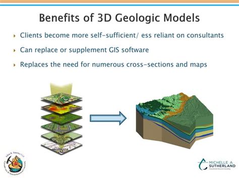 Interactive 3d Geological Models For Daily Operations Permitting And