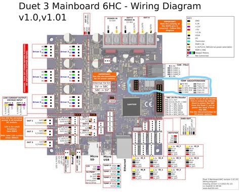 Lis3dsh Accelerometer Not Detected On Duet 3 6hc How To Duet3d Forum