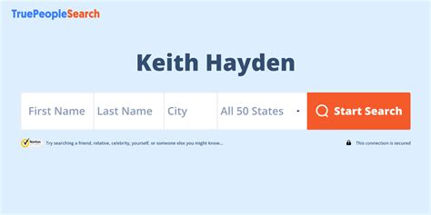 Keith Hayden Phone Number Address Email And More