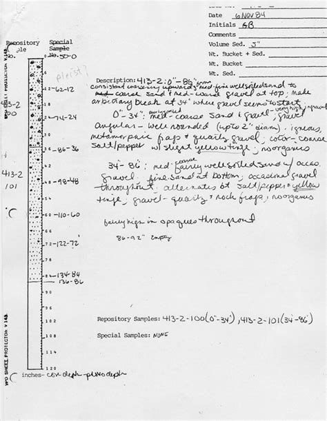 Usgs Ofr 2002 2 Geological Framework Data From Long Island Sound 1981 1990 A Digital Data Release