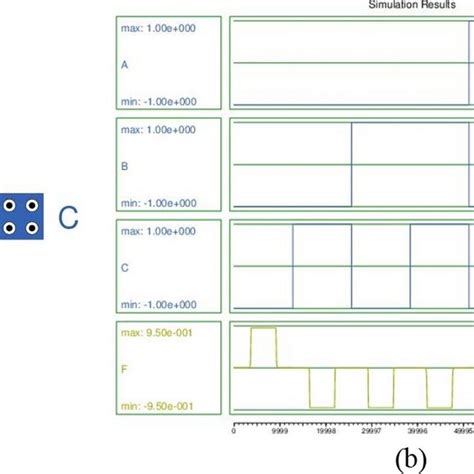 14 Demux Using 12 Demux Circuits Download Scientific Diagram