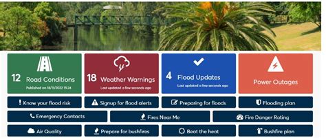 New Disaster Dashboard To Keep City Of Parramatta Safe And Informed