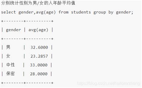 Sql 基础重点难点操作sql 难点 Csdn博客