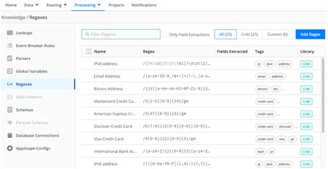 Regex Library Cribl Docs
