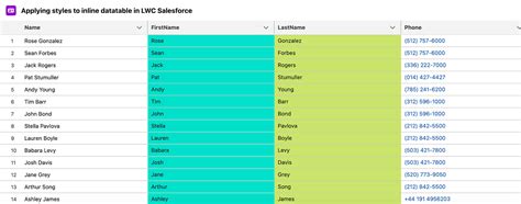 Use Custom Data Types In Lwc Datatable To Display Picklist And Toggel By Shama Gurav Medium