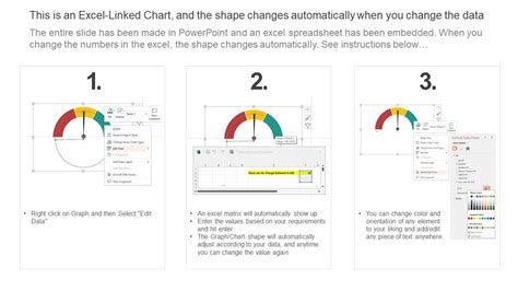 Divisional Patient Data Monitoring Dashboard For Revolutionizing Health