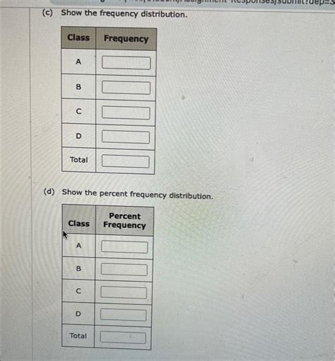 Solved A Partial Relative Frequency Distribution Is Given
